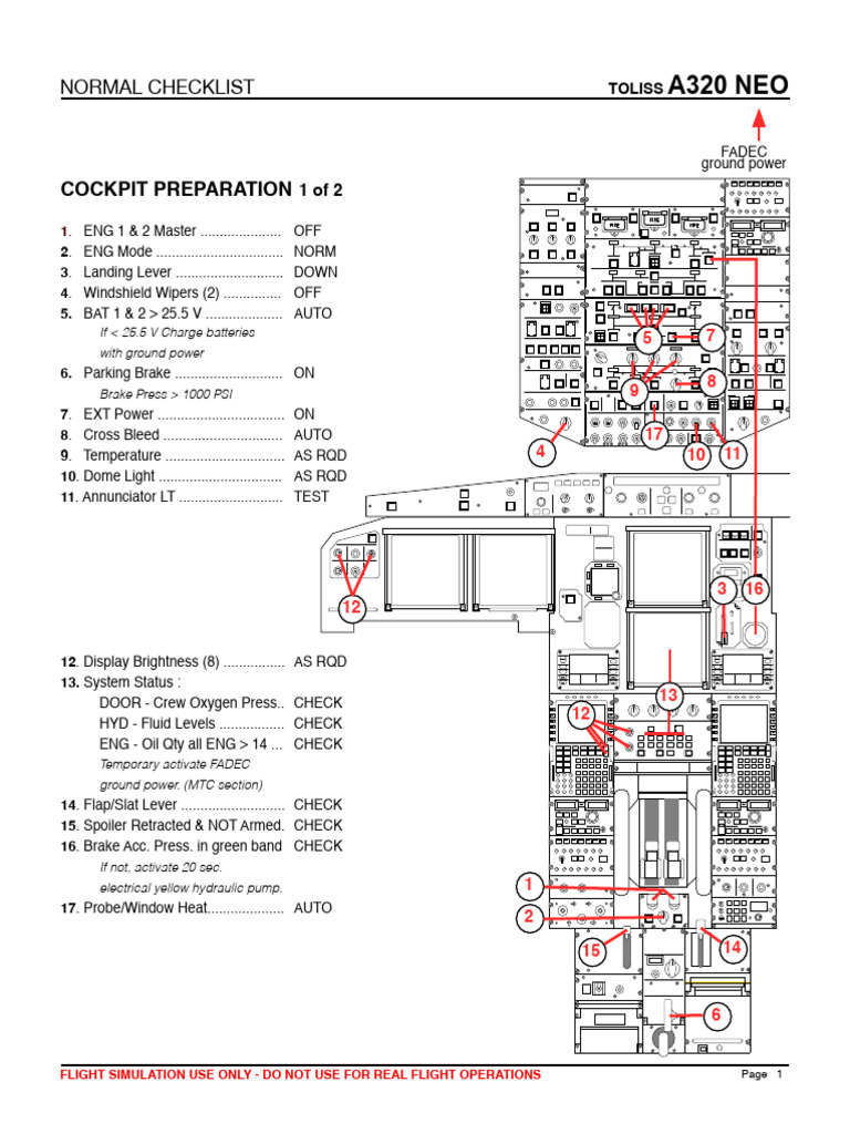 Clist-A320NEO_V1 | PDF | Transport | Aerospace