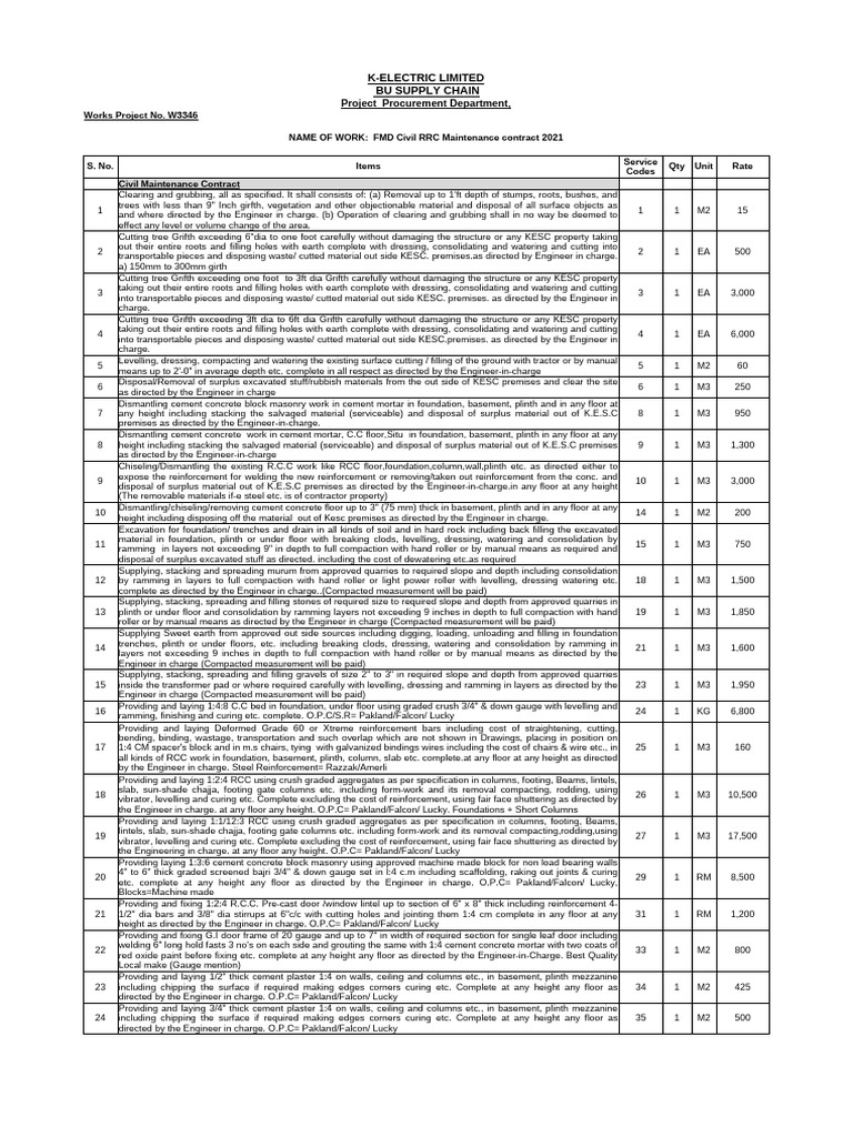 Final FMD List | PDF | Concrete | Tile