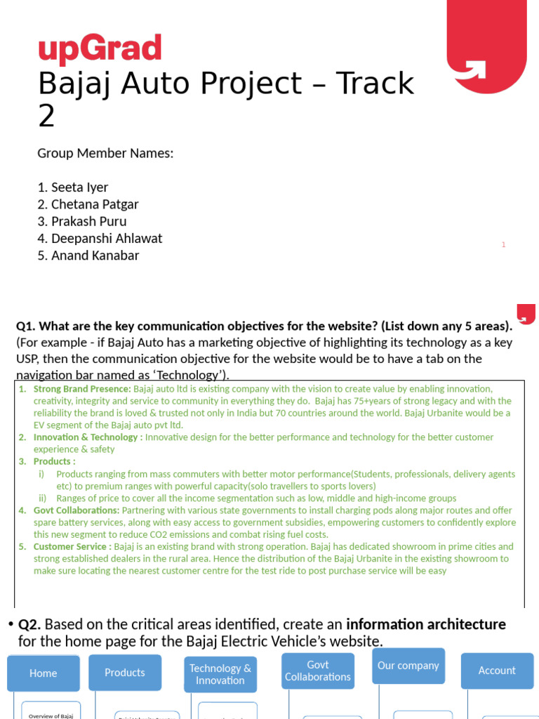 DM77 - Bajaj Project - Seeta Iyer Chetana Patgar Prakash Puru Deepanshi ...