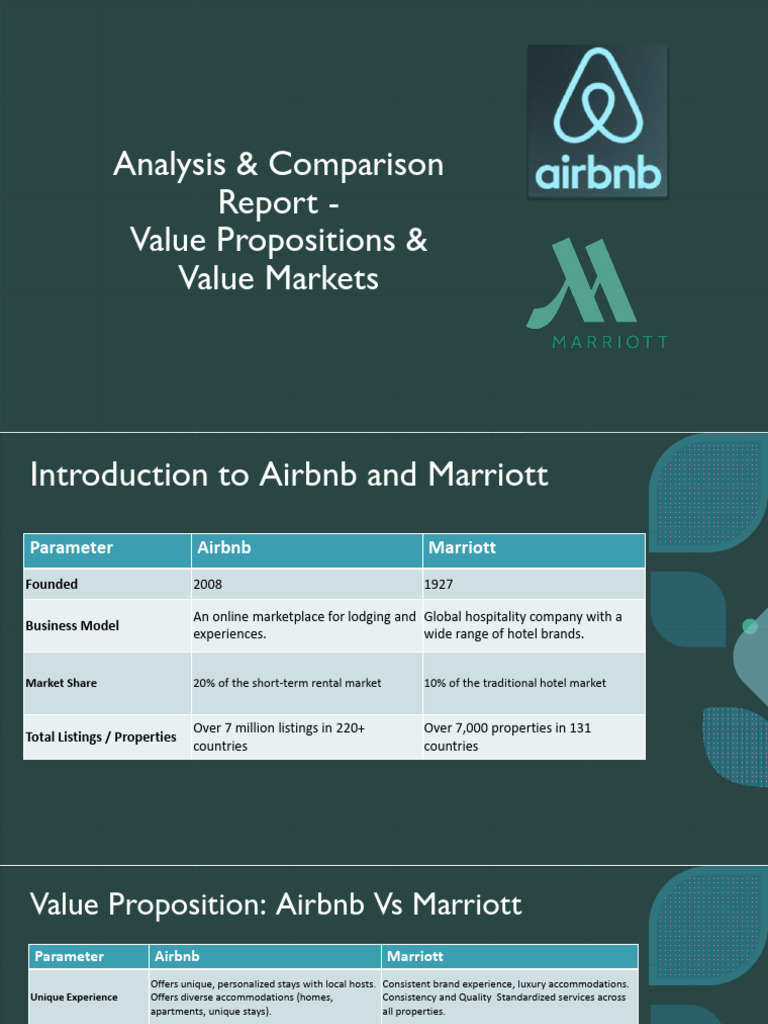 Airbnb Vs Marriott | PDF | Airbnb | Brand