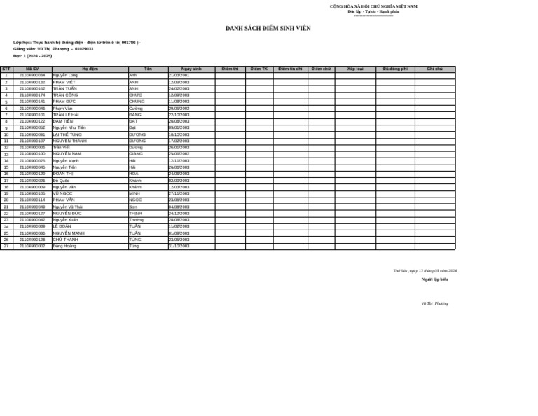 (010100178601) - Thuc hanh he thong dien - dien tu tren o to (DHCD15A3HN) -điểm danh Ca 1 | PDF