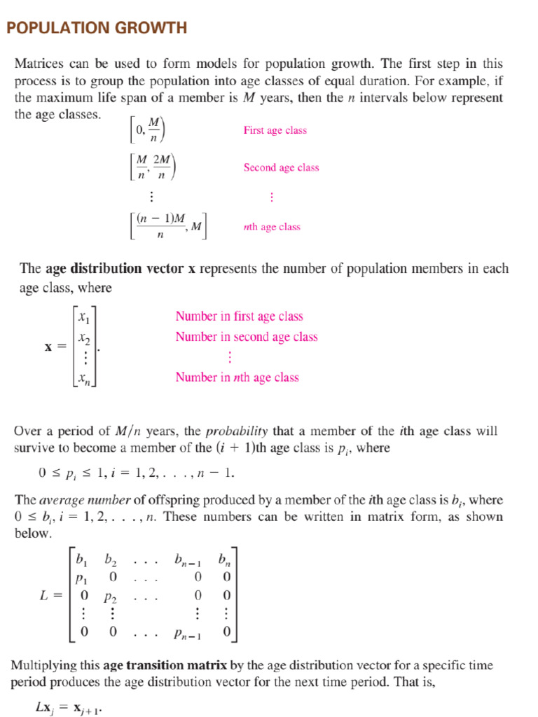 Application Population Modal | PDF
