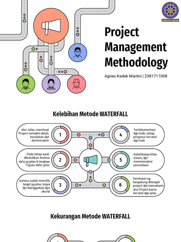 Project Management Methodology | PDF