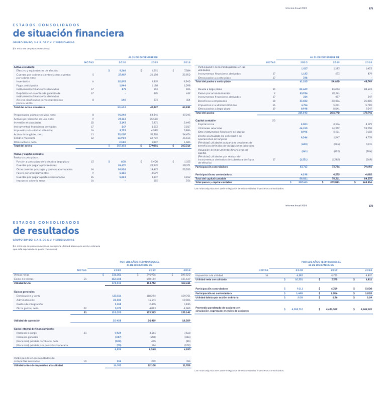 Estados Financieros Bimbo Del Informe Anual 2020 | PDF | Contabilidad | Hoja de balance