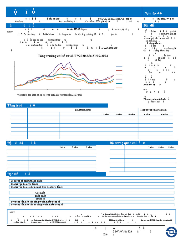 Form Factsheet MCIndices VN T08.2023 | PDF