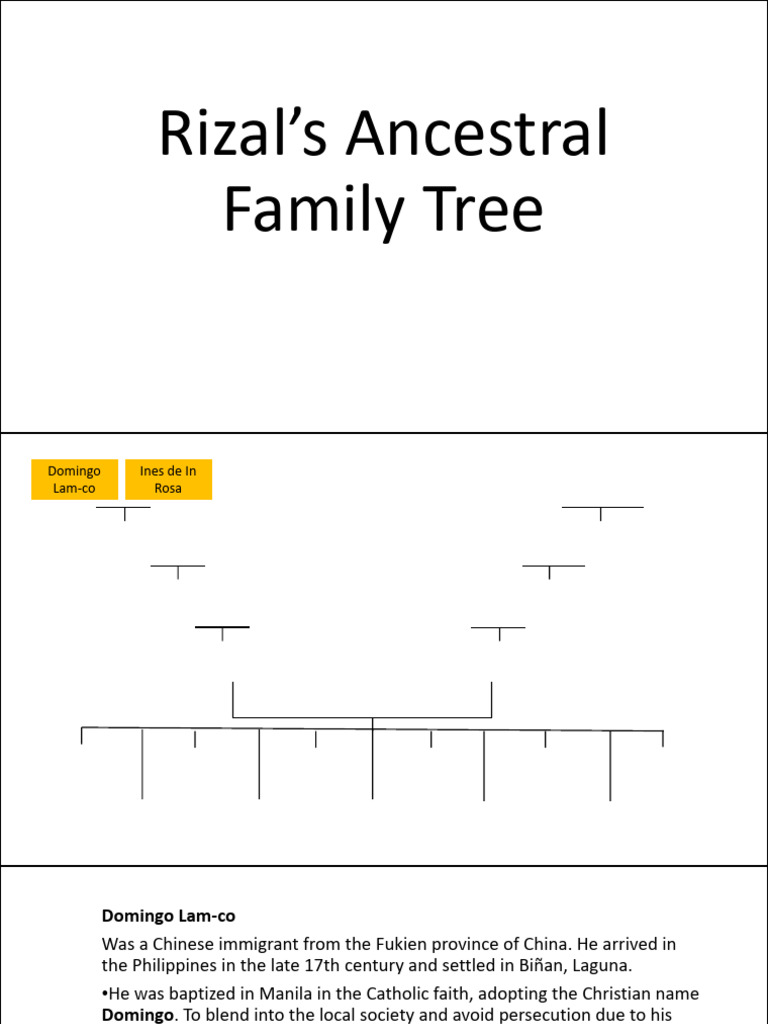 Family Tree of Jose Rizal | PDF | Philippines