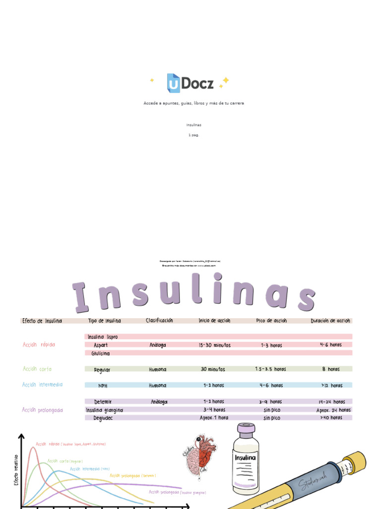 Insulinas | PDF