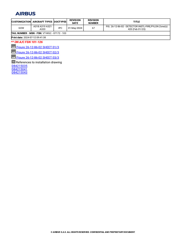 GOW - A318 - A319 - A320 - A321 - IPC - FSN - 103 - 01-May-2024 - FIG ...