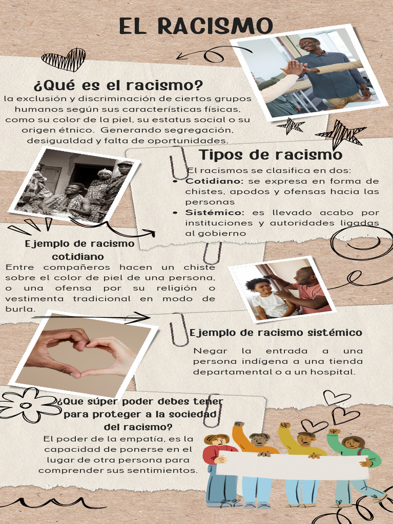 El Racismo | PDF