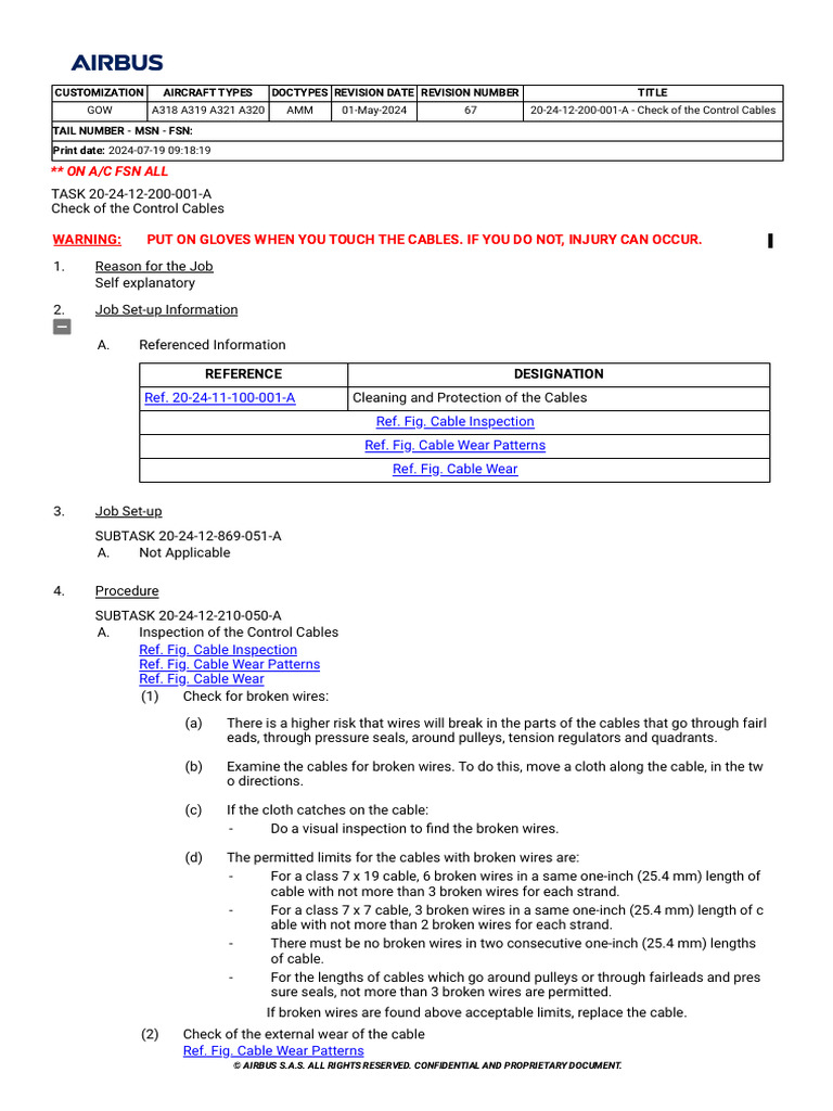 GOW - A318 - A319 - A320 - A321 - AMM - 01-May-2024 - 20-24-12-200-001 ...