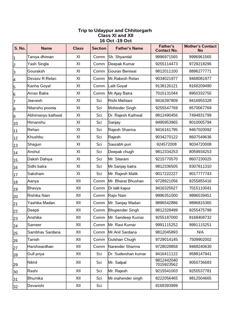 list(tour) | PDF