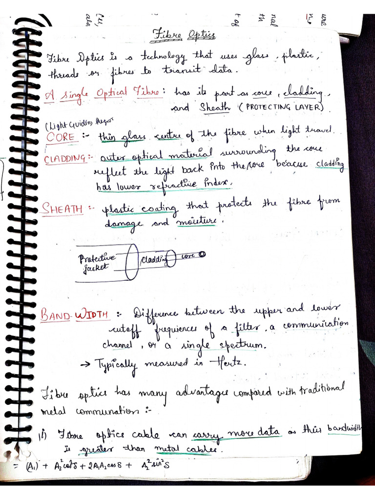 Fibre Optics Physics Notes | PDF
