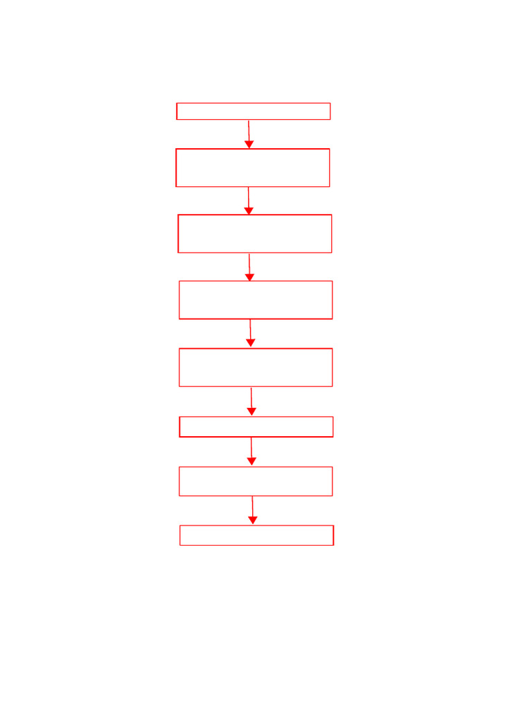 AER Application Process Guide | PDF
