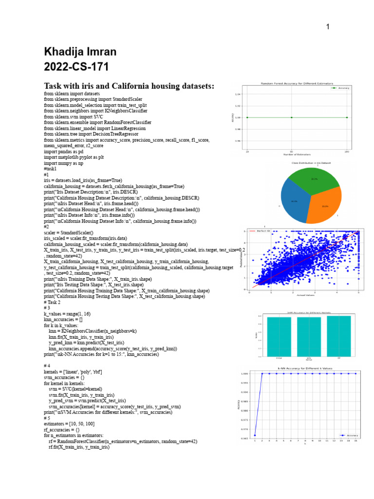 Tasks | PDF | Regression Analysis | Mean Squared Error