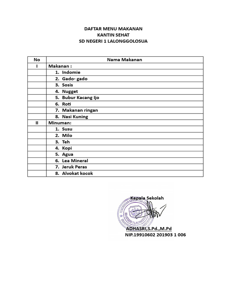 Menu Kantin Sehat SD Negeri 1 Lalonggolosu | PDF
