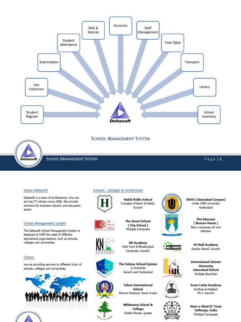 Deltasoft School System Catlog | PDF | Microsoft Access