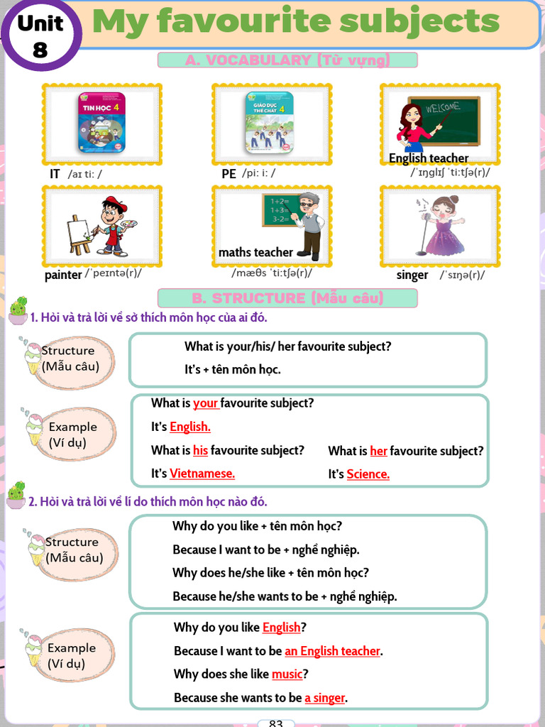 Unit 8 Pdf Science Linguistics