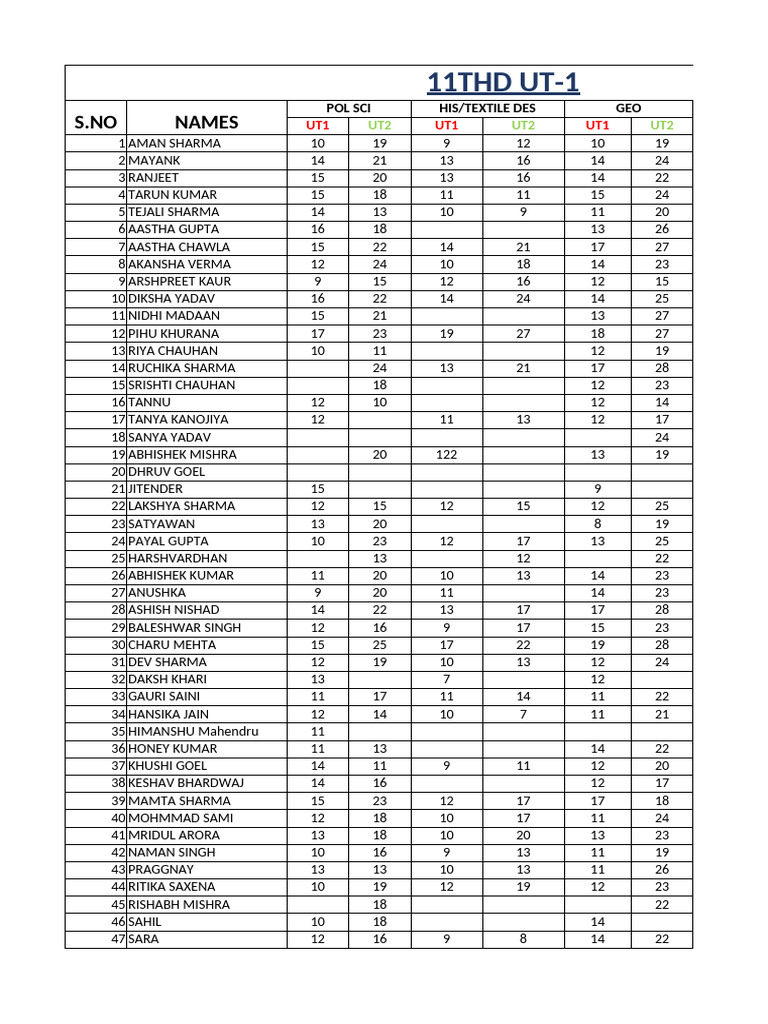 UT 1-2 | PDF | Navigation | Celestial Mechanics
