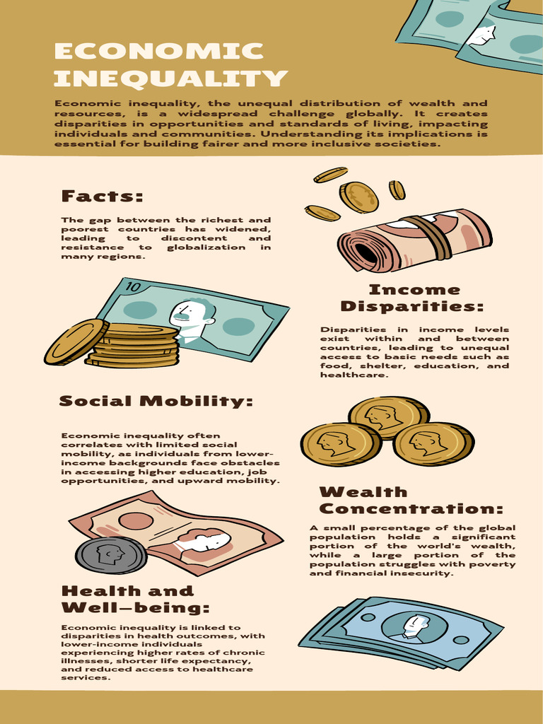 Economic Inequality Infographic | PDF