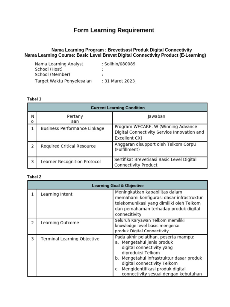 LR Brevetisasi Basic Level Produk DCS - Edited | PDF