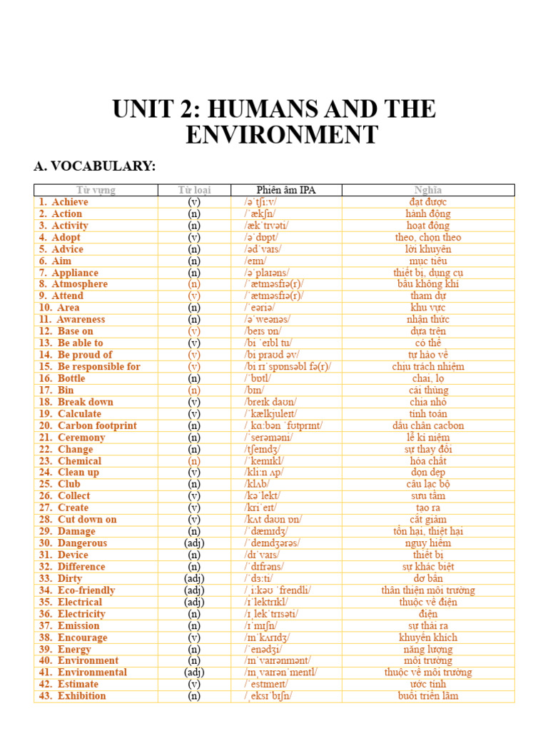 UNIT 2 - HS.docx | PDF