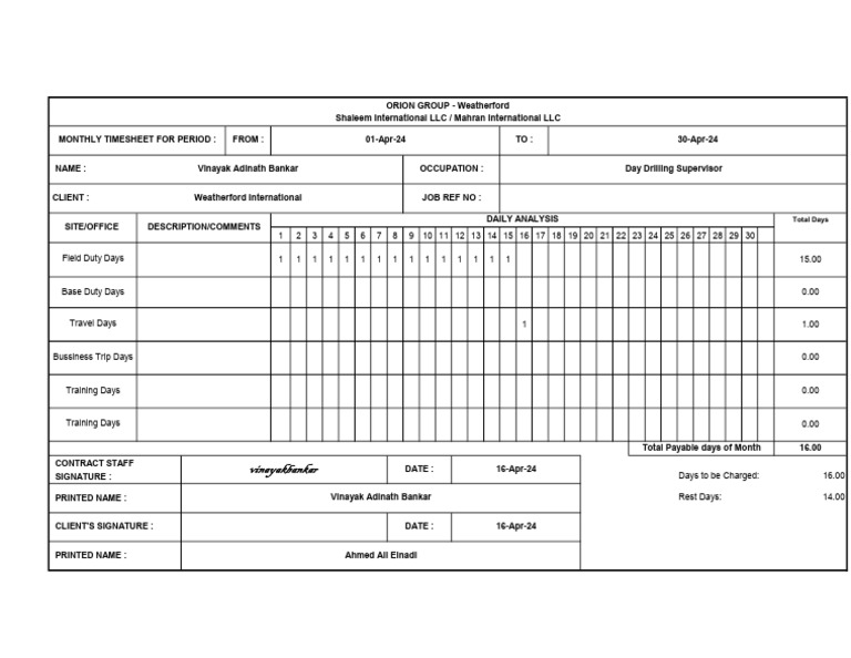 Monthly Timesheet Analysis for April 2024 | PDF