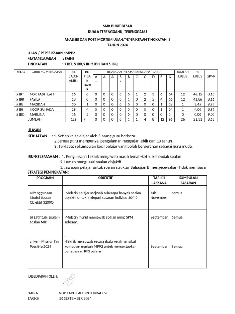 2024 POST MORTEM SAINS T4 T5 Edit | PDF