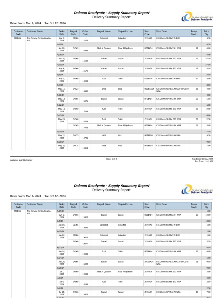 Customer Quantity Tracker | PDF