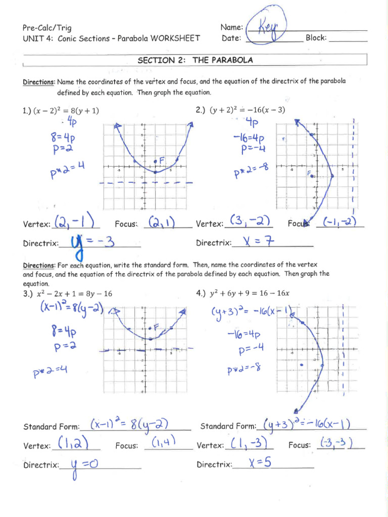 Parabola Worksheet Answer Key | PDF