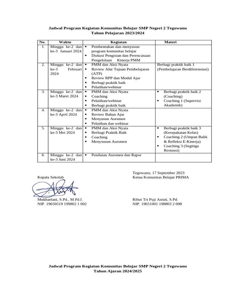 Jadwal-Kegiatan-Materi Kombel | PDF