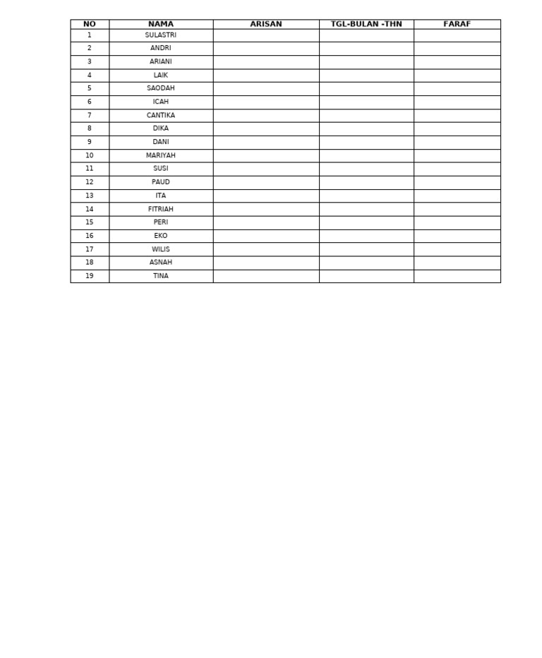 ARISAN | PDF