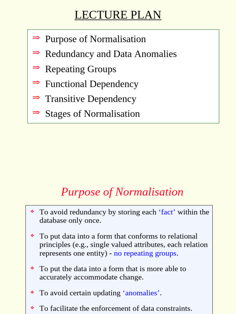 Normalization Revision | PDF | Data Management | Information Retrieval