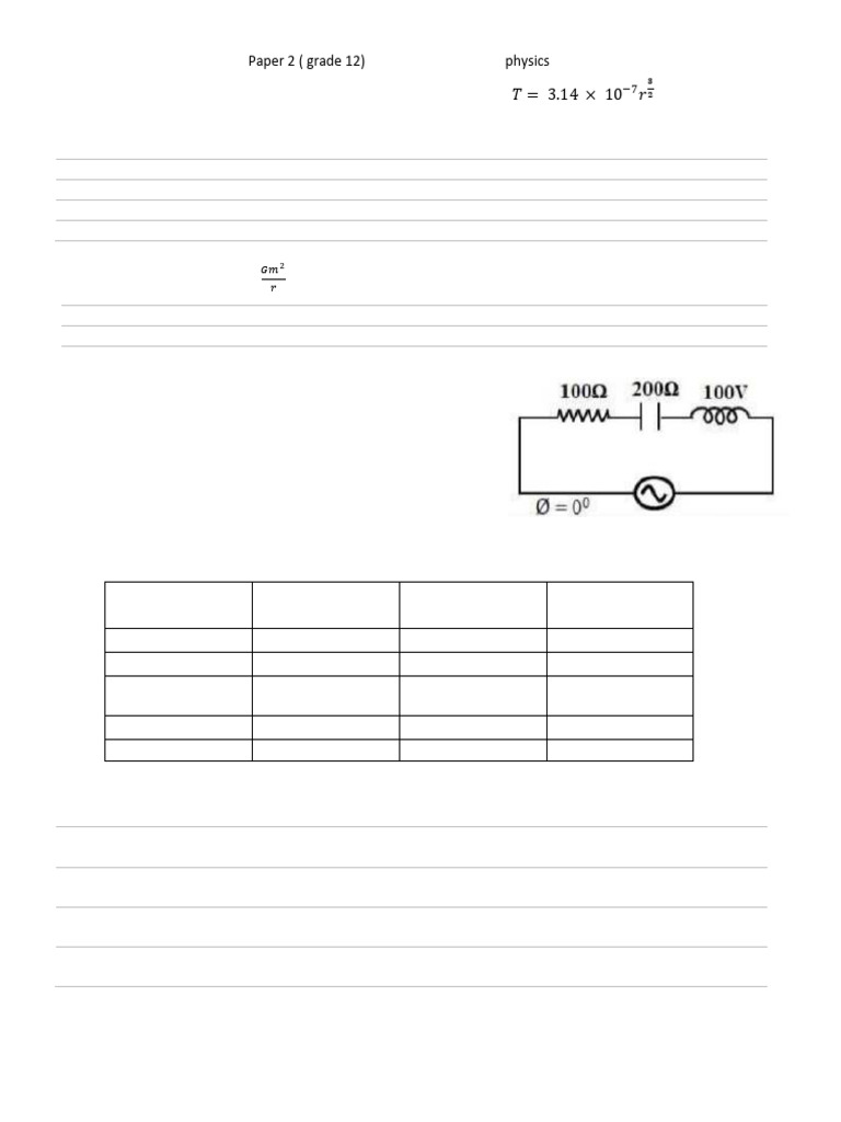 Paper 2 Grade 12 | PDF