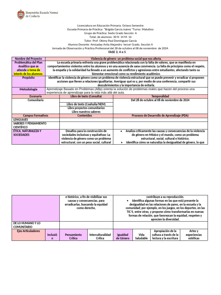 Aprendizaje Basado en Problemas. Formato de Planeación. Plan de Estudios 2022 | PDF | Educación ...