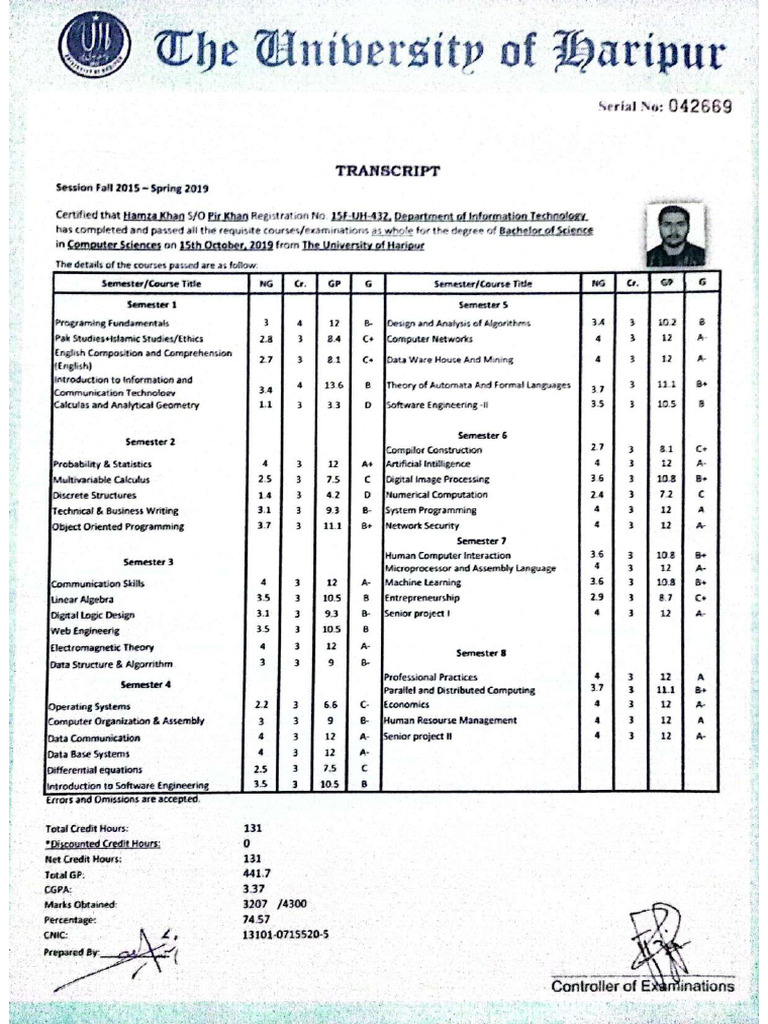 BS (Transcript PDF | PDF