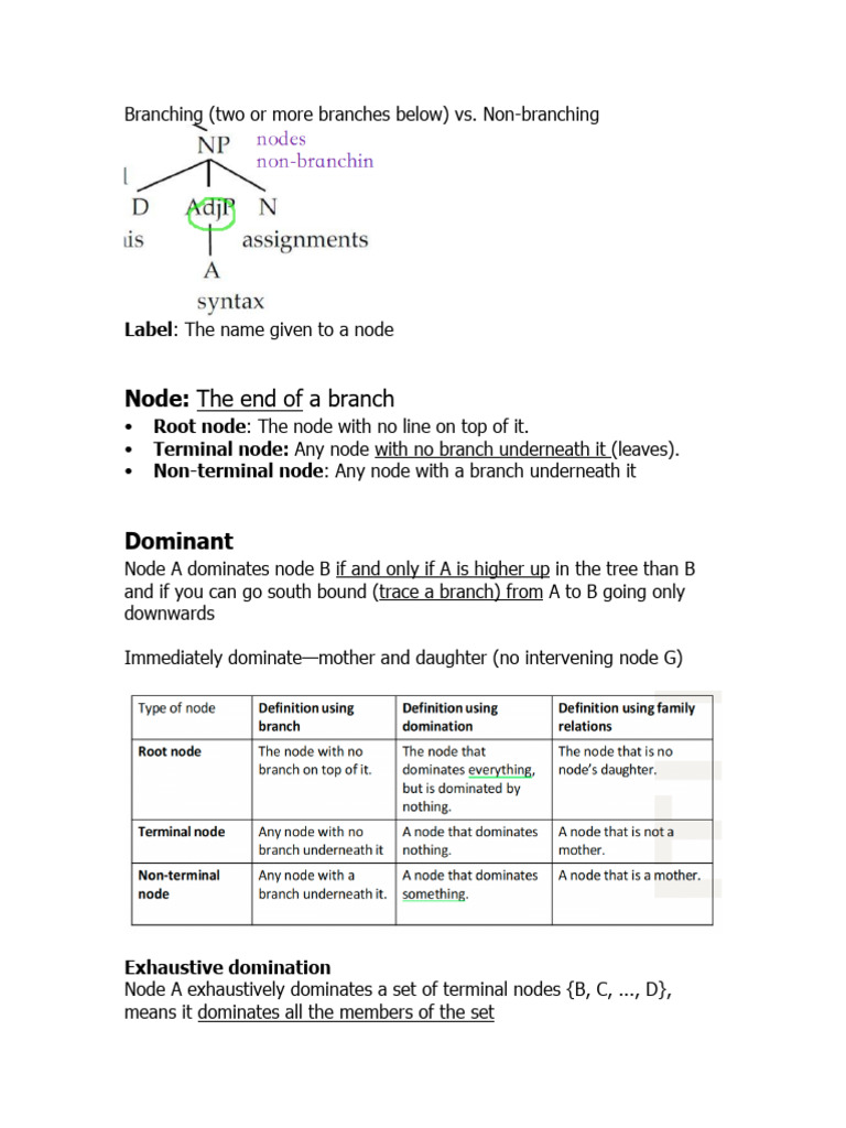 Syntax note_2 | PDF | Syntax | Grammar