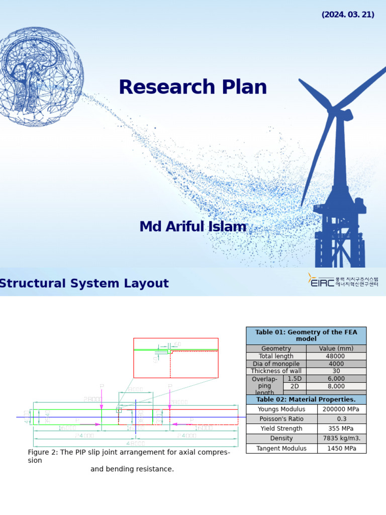Study Plan of The Paper - MD Ariful Islam - v1 | PDF
