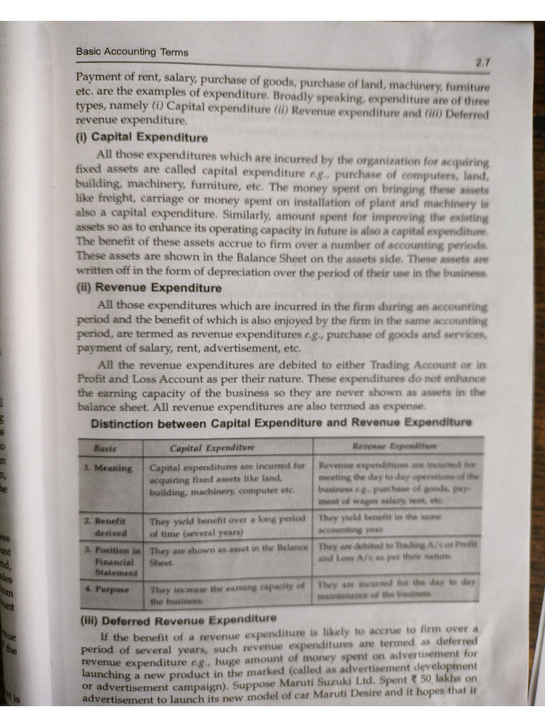 Basic Accounting (Basic Accounting Terminology) | PDF