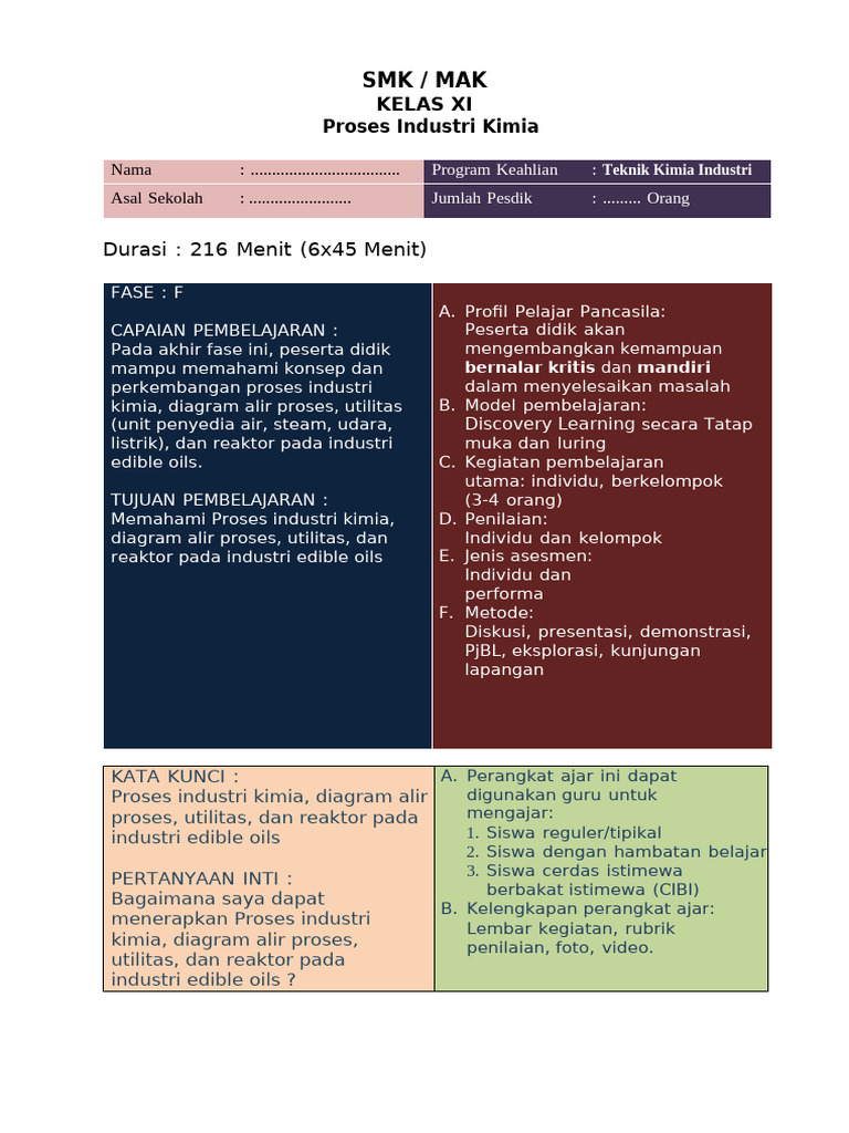 Modul Ajar Elemen 1 | PDF