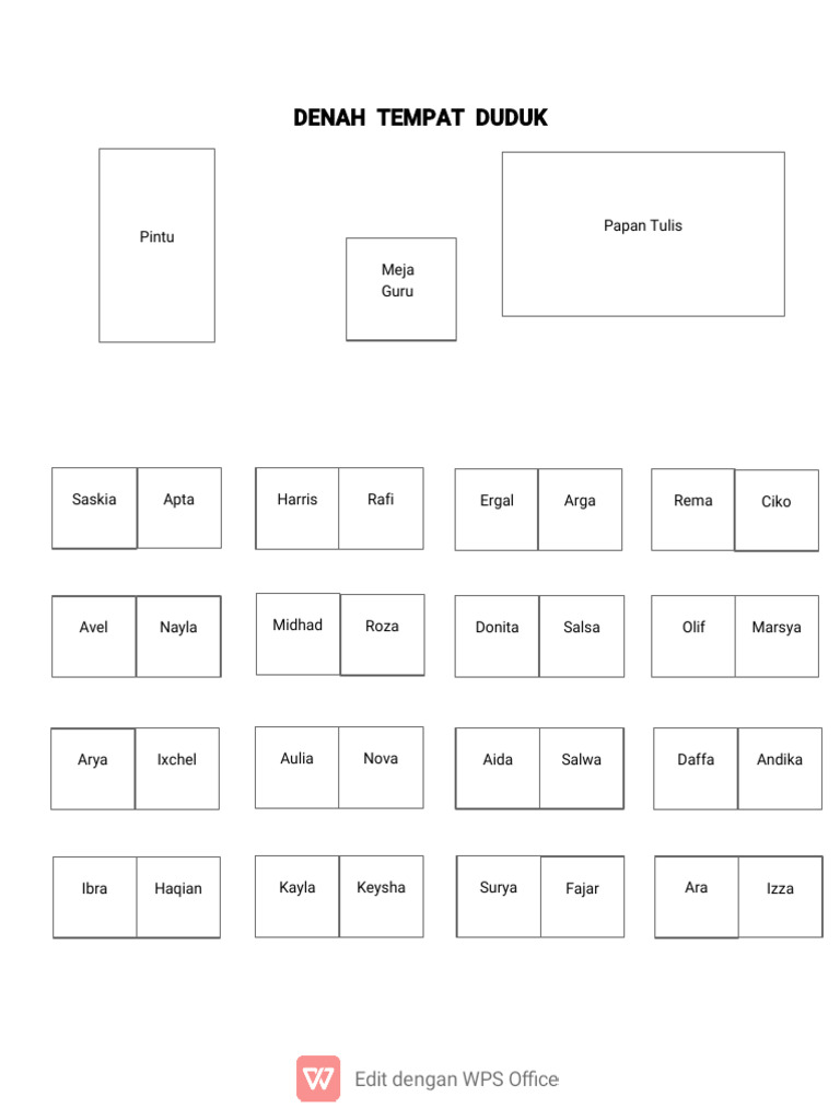 Denah Tempat Duduk | PDF