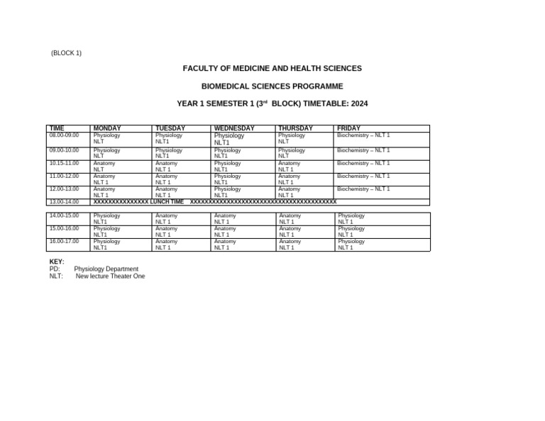 BMS Part 1, Semester 1 - Block 3 - 2024 | PDF