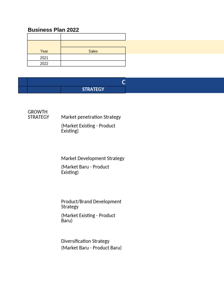 Sample Program Kerja Divisi Pillars 2 Pdf Inventory Strategic