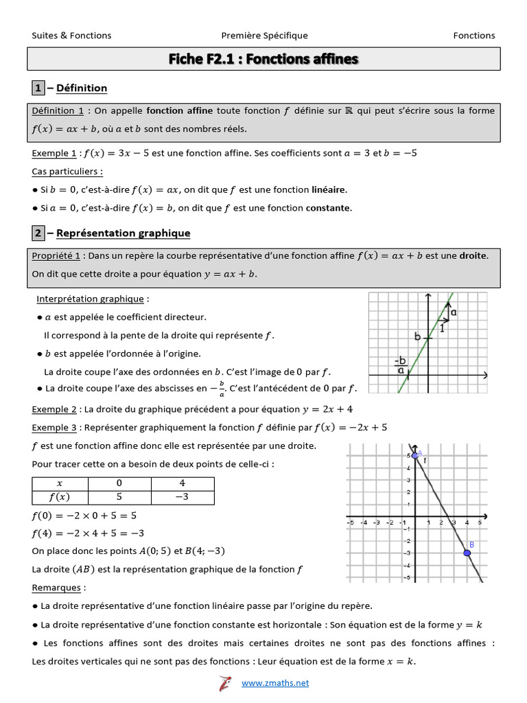 Z Fiche F2.1 Fonctions Affines | PDF | Fonction (Mathématiques ...