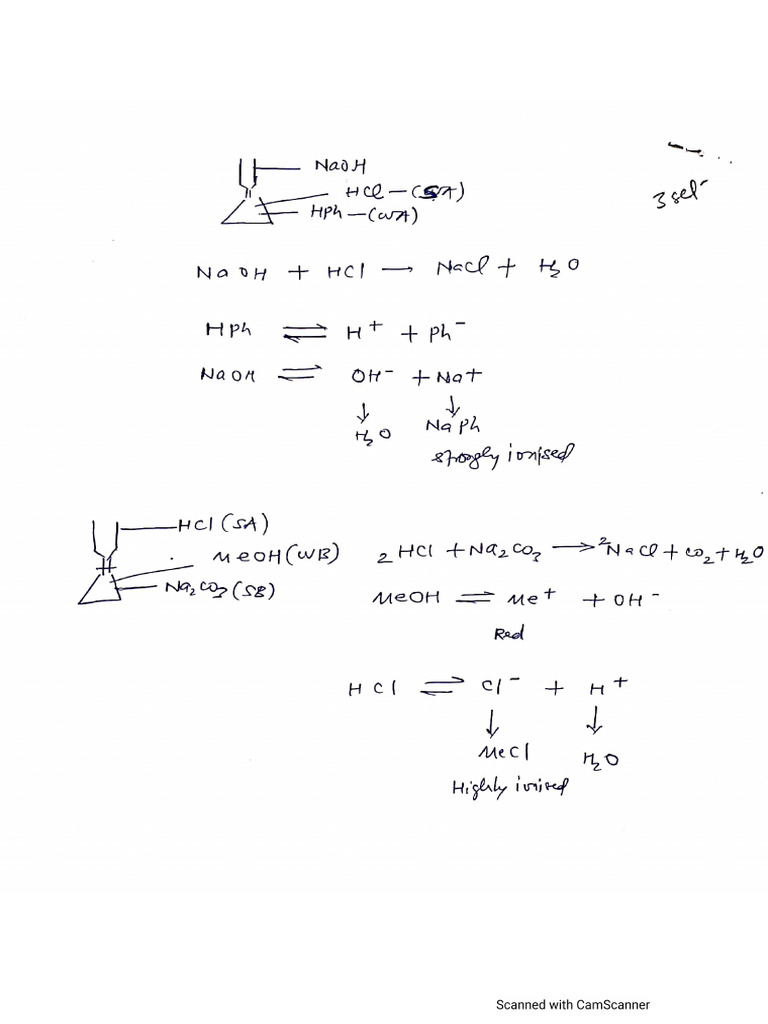 Theories of Acid Base Indicators - Chemical Reaction | PDF