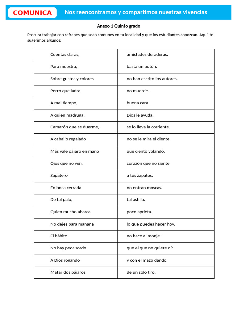 D1 A1 FICHA COM. Nos Reencontramos y Compartimos Nuestras Vivencias | PDF