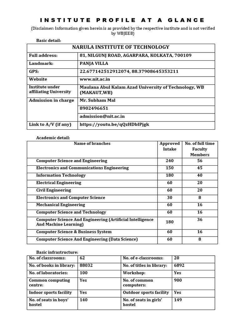 Narula Institute of Technology Details Wbjee | PDF | Computer Science ...