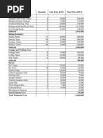 Aparna Technopolis Overview and Amenities | PDF