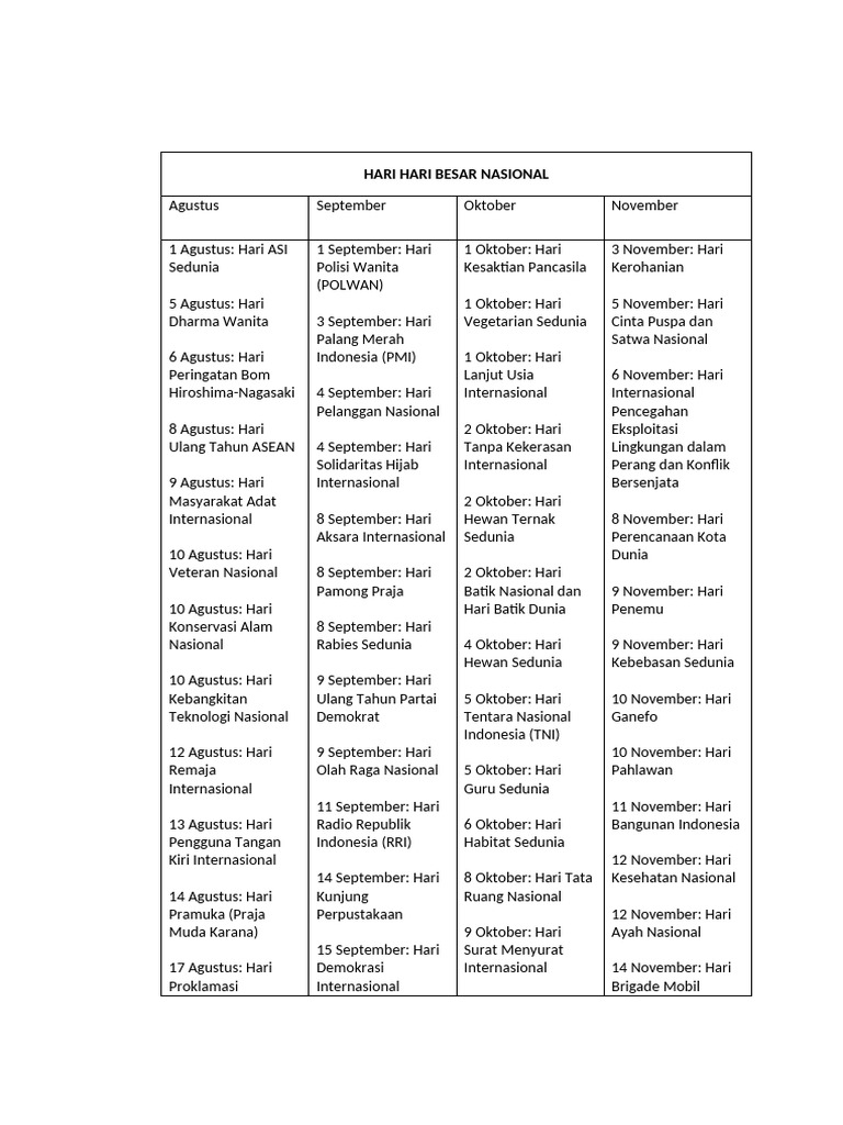 Hari Besar Nasional September | PDF