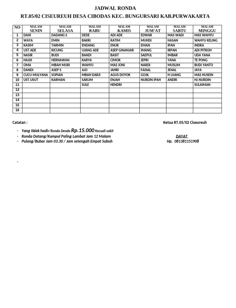 Jadwal Ronda 5 | PDF