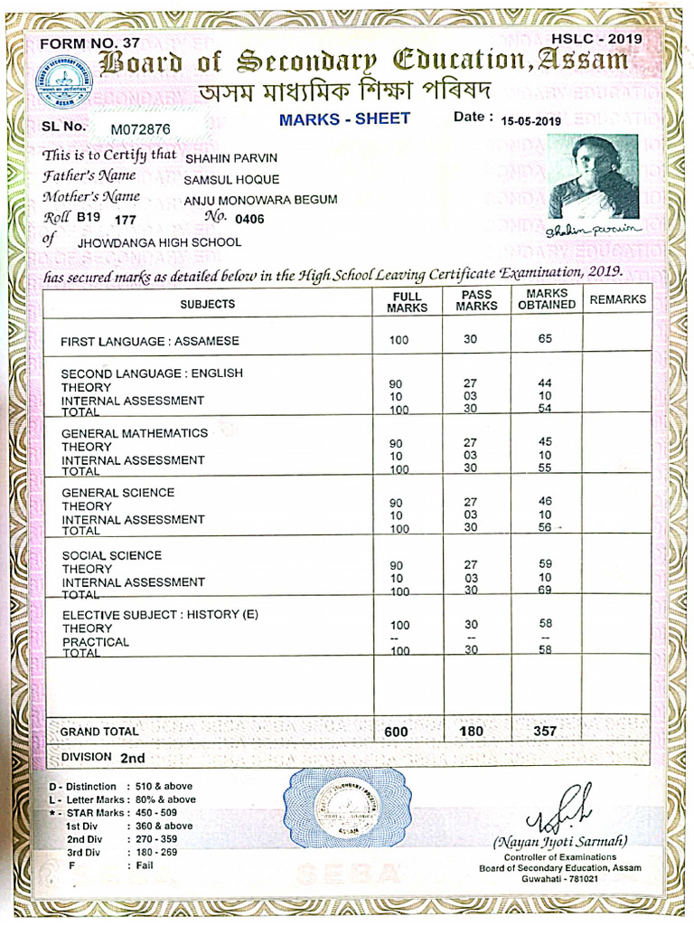 HSLC Mark sheet | PDF